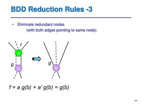 Ppt Engg3190 Logic Synthesis “binary Decision Diagrams” Bdds