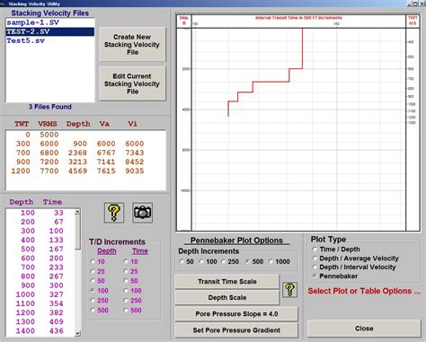 Geoscience Software Pore Pressure