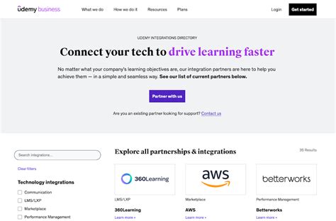 Documentation And Support Guides Udemy