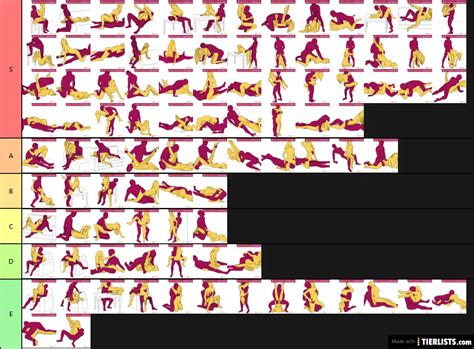 Sex Positions Expanded Tier List Maker