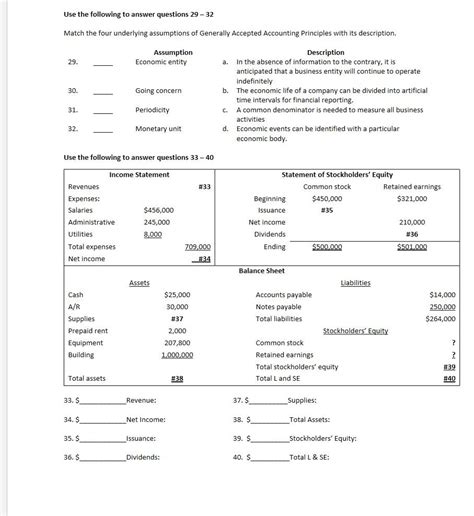 [solved] Use The Following To Answer Questions 2932 Match