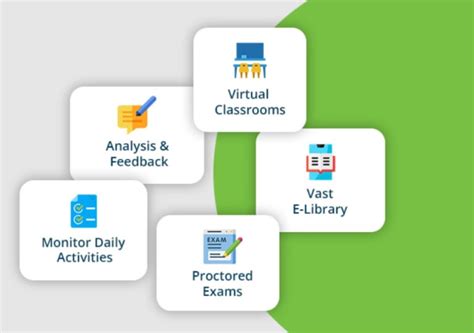 Create Attractive Excel Dashboard And Kpi Report Excel File By