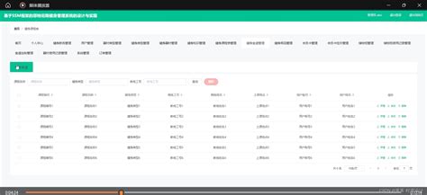 Ssmphpnodepython基于框架的健身管理系统的设计与实现 Csdn博客