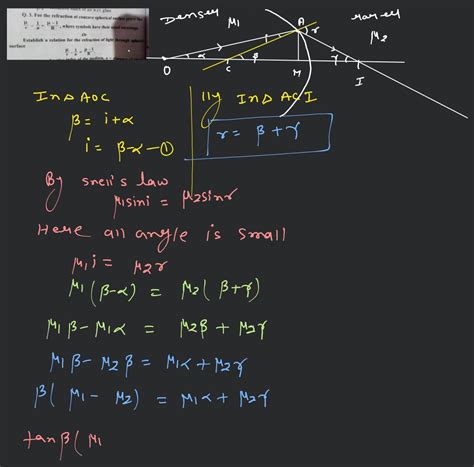 Q 3 For The Refraction At Concave Spherical Surface Prove That Vμ −u1