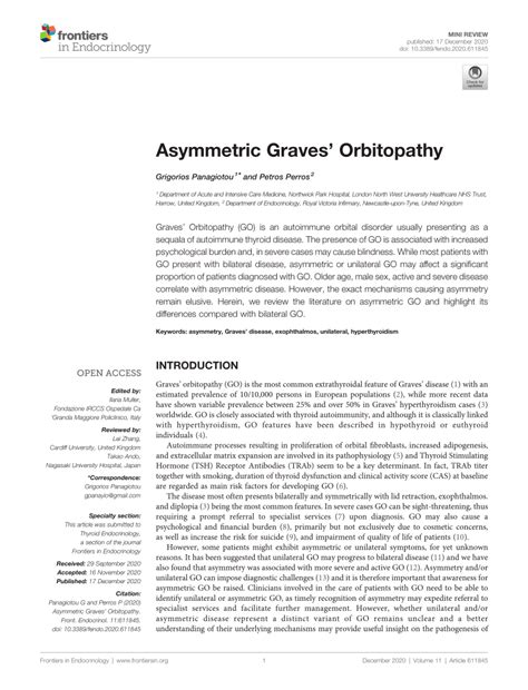 Pdf Asymmetric Graves Orbitopathy