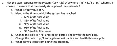 Solved Plot The Step Response To The System Y S P1 S U S Chegg