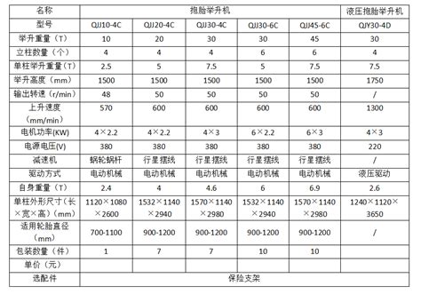 青岛鳌福机械有限公司助力新能源电车 中国供应商