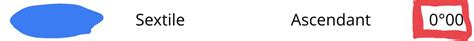 Does Anyone Have A Sextile Or Trine At 0°00 I Thought This Was A