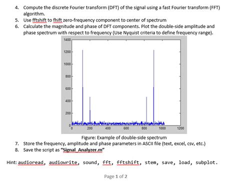 Solved Matlab Help [y Fs] Audioread Chirp Wav Reads