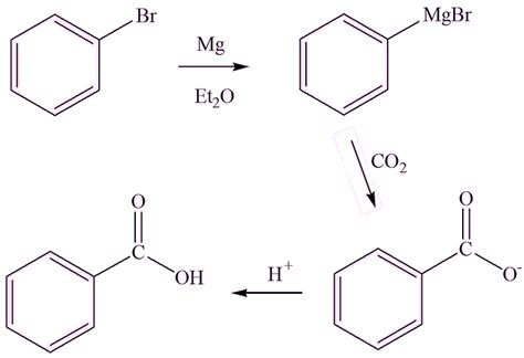 Benzoic Acid Molecule Of The Month May 2023 Html Version