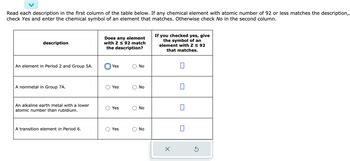 Answered Read Each Description In The First Column Of The Table Below