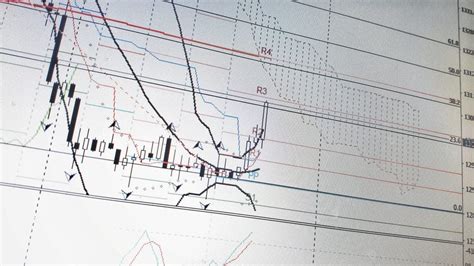 Most Common Metatrader 5 Scams And How To Avoid Them Fp Markets