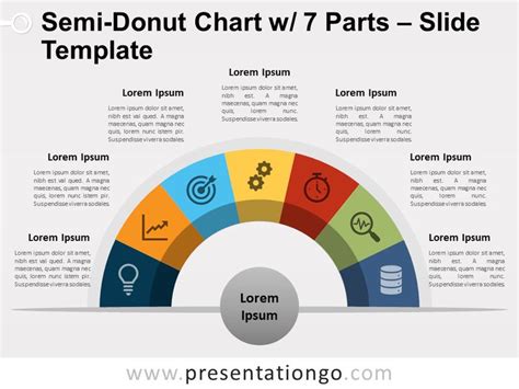 Semi Donut Chart With 7 Parts For PowerPoint And Google Slides Donut