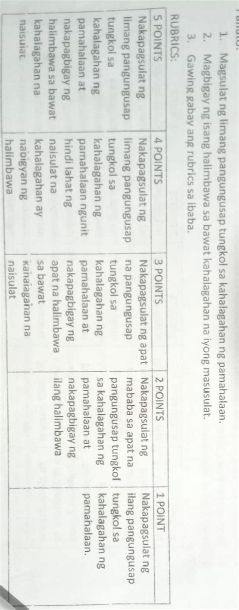 Magsulat Ng Limang Pangungusap Tungkol Sa Kahalagahan Ng Pamahalaan