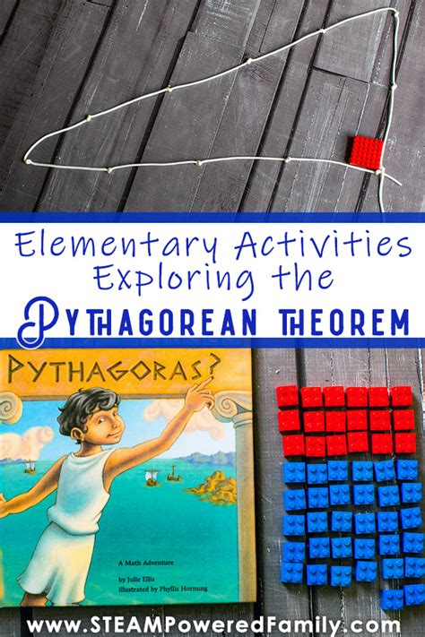 Exploring The Pythagorean Theorem What S Your Angle Pythagoras Artofit