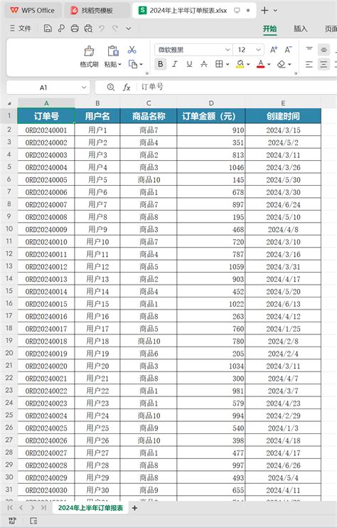 从 0 到 1 用 Exceljs 玩转 Excel：批量导出、公式计算、样式美化全攻略exceljs Stream Csdn博客