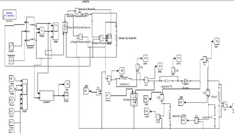 Complete Simulink Model Of The System Download Scientific Diagram