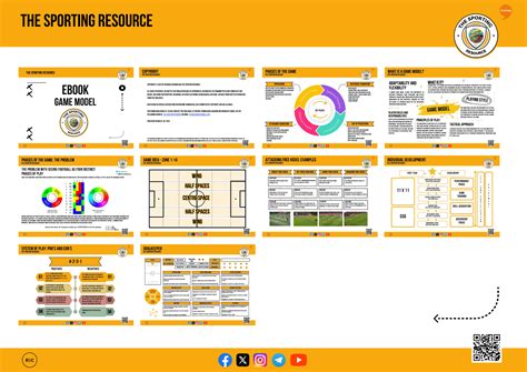 Game Model E Book