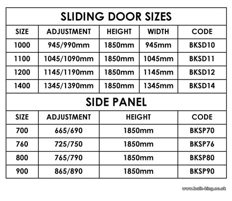 How To Measure Sliding Glass Door Western Decor Ceiling Fans