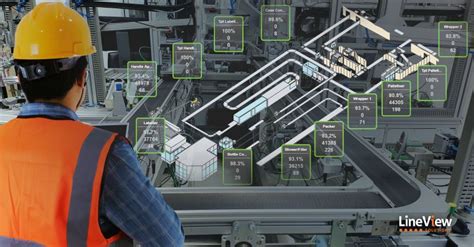 Lineview Solutions On Linkedin An Ultimate Guide To Production Line Efficiency Improvement