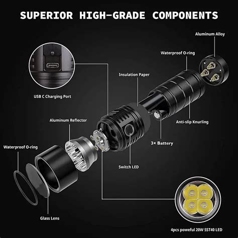 Sofirn Sp36pro Rechargeable Flashlight With Anduril 20 Ui Sofirn