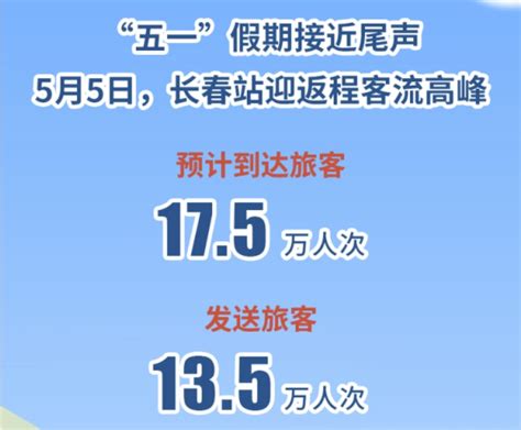 旅游 吉网（中国吉林网）