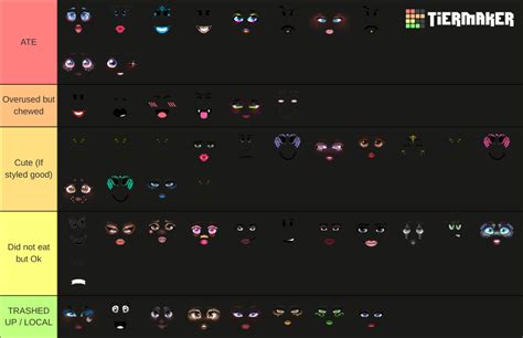 Roblox Barbie Face Toycodes Tier List Community Rankings Tiermaker