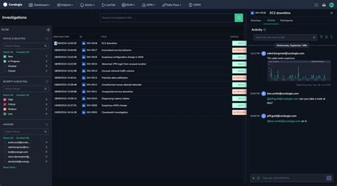 see the bigger picture how coralogix investigations speeds up root