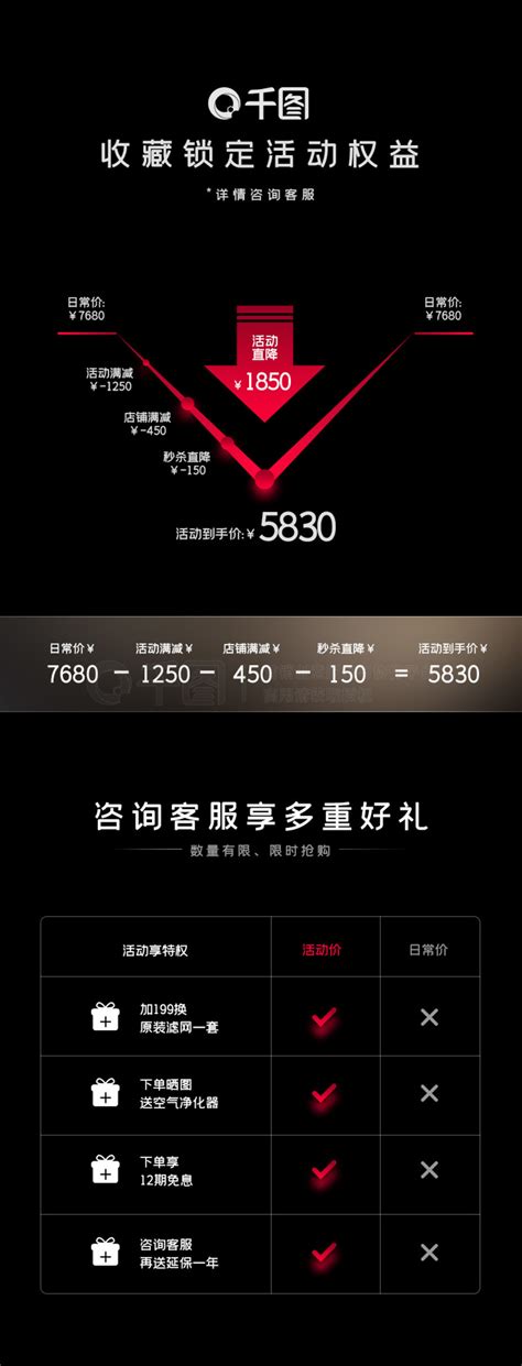 促销活动营销 售后 促销活动营销黑金色降价详情页关联模块设计 模板免费下载 Psd格式 790像素 编号70928372 千图网