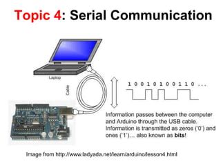 Fundamentals Of Programming Arduino Wk Ppt
