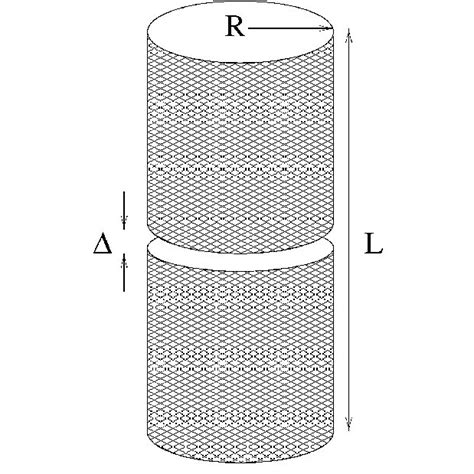 Uniaxial Tension Compression Bar Download Scientific Diagram