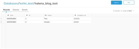 Debugging Unexpected Column S On Data Connector Import