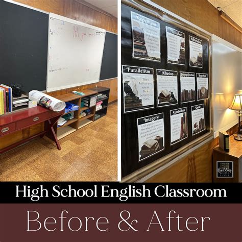 Dark Academia High School English Classroom Decor Building Book Love