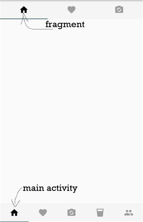 Nested Tabs With Viewpager Swiping In Android Stack Overflow