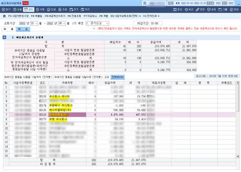 공통매입세액 신고서 작성 및 분개 ㅣ 안분계산 및 불공제 회계 처리 네이버 블로그