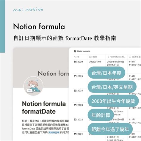 Mai Notion Lab