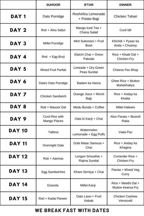 30 Day Ramadan Meal Plan Artofit