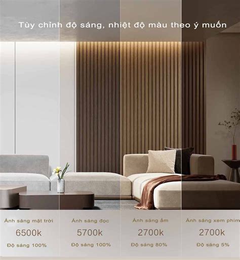 Đèn ốp trần Aqara Ceiling Light L1-350 ZNXDD01LM - Thái Hưng Smart Home