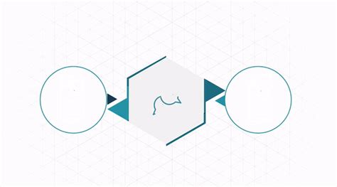 Comparin Functions Vs Aws Lambda Functions