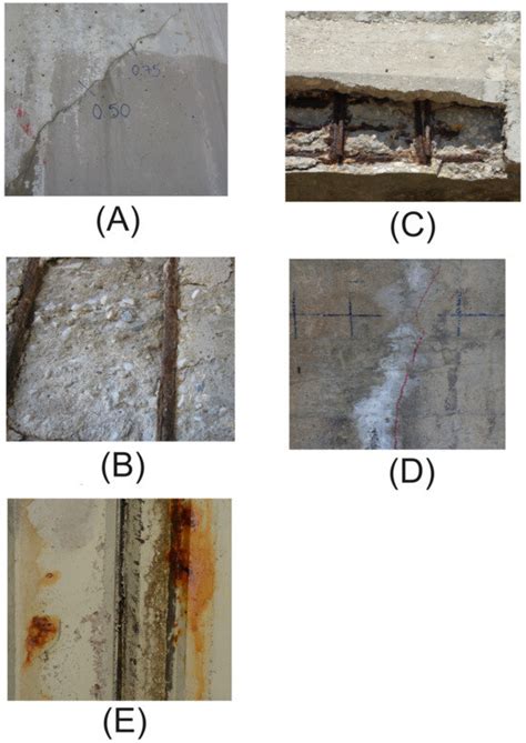 Applied Sciences Free Full Text A One Step Methodology For Identifying Concrete Pathologies