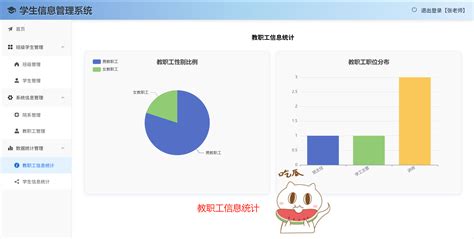 我的javaweb软件开发作品学生信息管理系统项目javaweb软件开发 课程考察标准vue Tlias Management Csdn博客