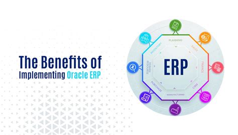 Harsha T Rose On Linkedin Oracle Erp Erpsystem Hiredeveloper
