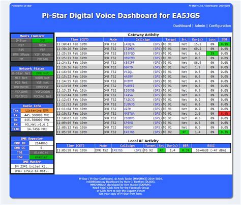 Pi Star Support Group Morning All