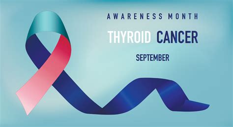Thyroid Cancer Awareness Month Realistic Turquoise Pink Blue Ribbon