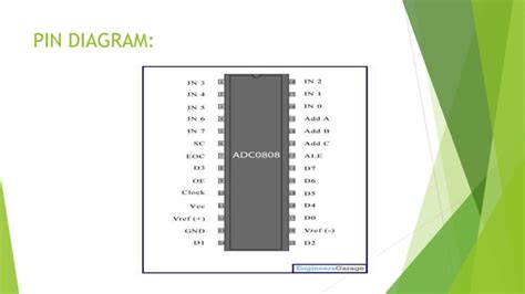 Interfacing Analaog To Digital Converter Adc080809 To 8051