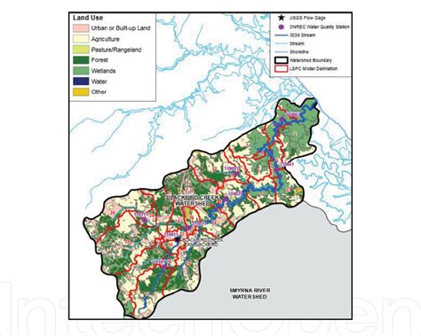 Figure 1 From Relationship Between Land Use And Water Quality And Its Assessment Using
