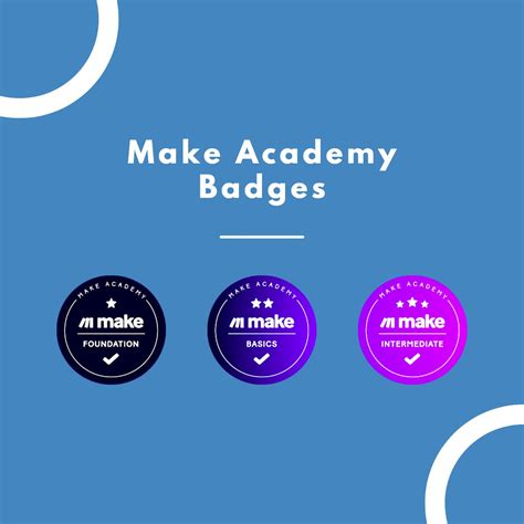 Lukas Dembicki On Linkedin Nocode Lowcode