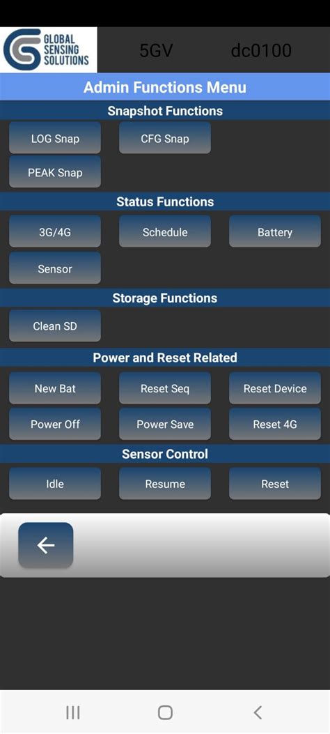 Solutions Global Sensing Solutions
