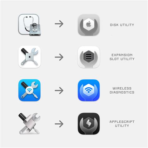 Daring Fireball Macos 26 Tahoes Dead Canary Utility App Icons