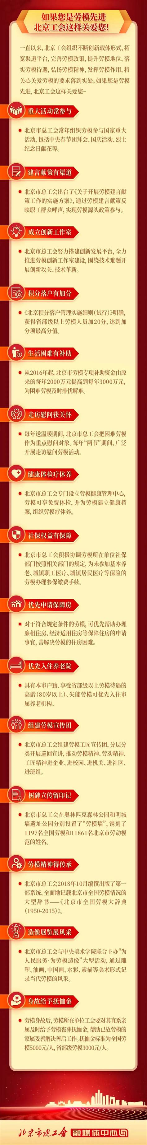 2023年全国劳模疗休养活动在京启动